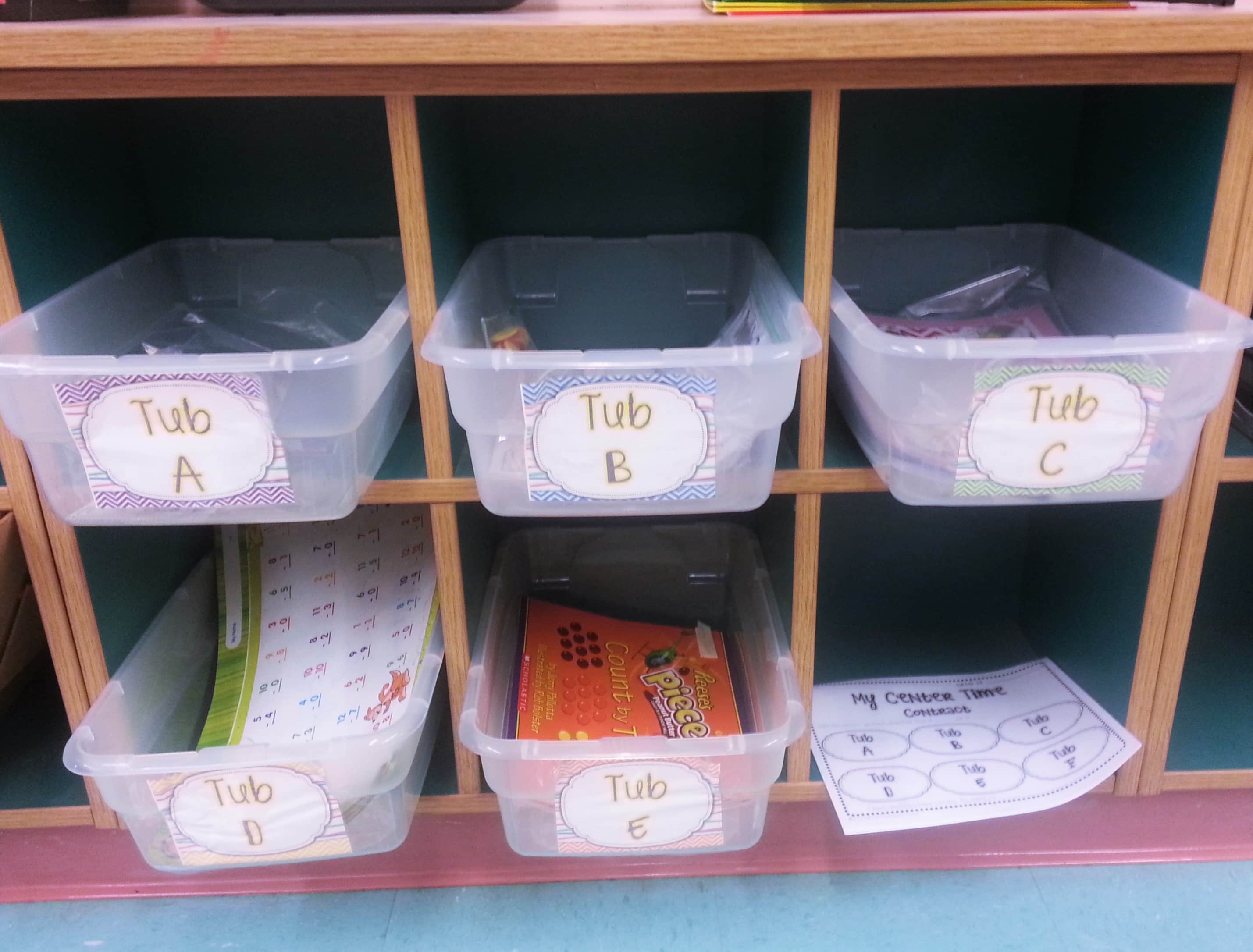Math Center Tubs- Small Group Instruction for Math Time