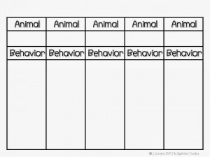 Animal-Behavior-Chart-1 - The Applicious Teacher
