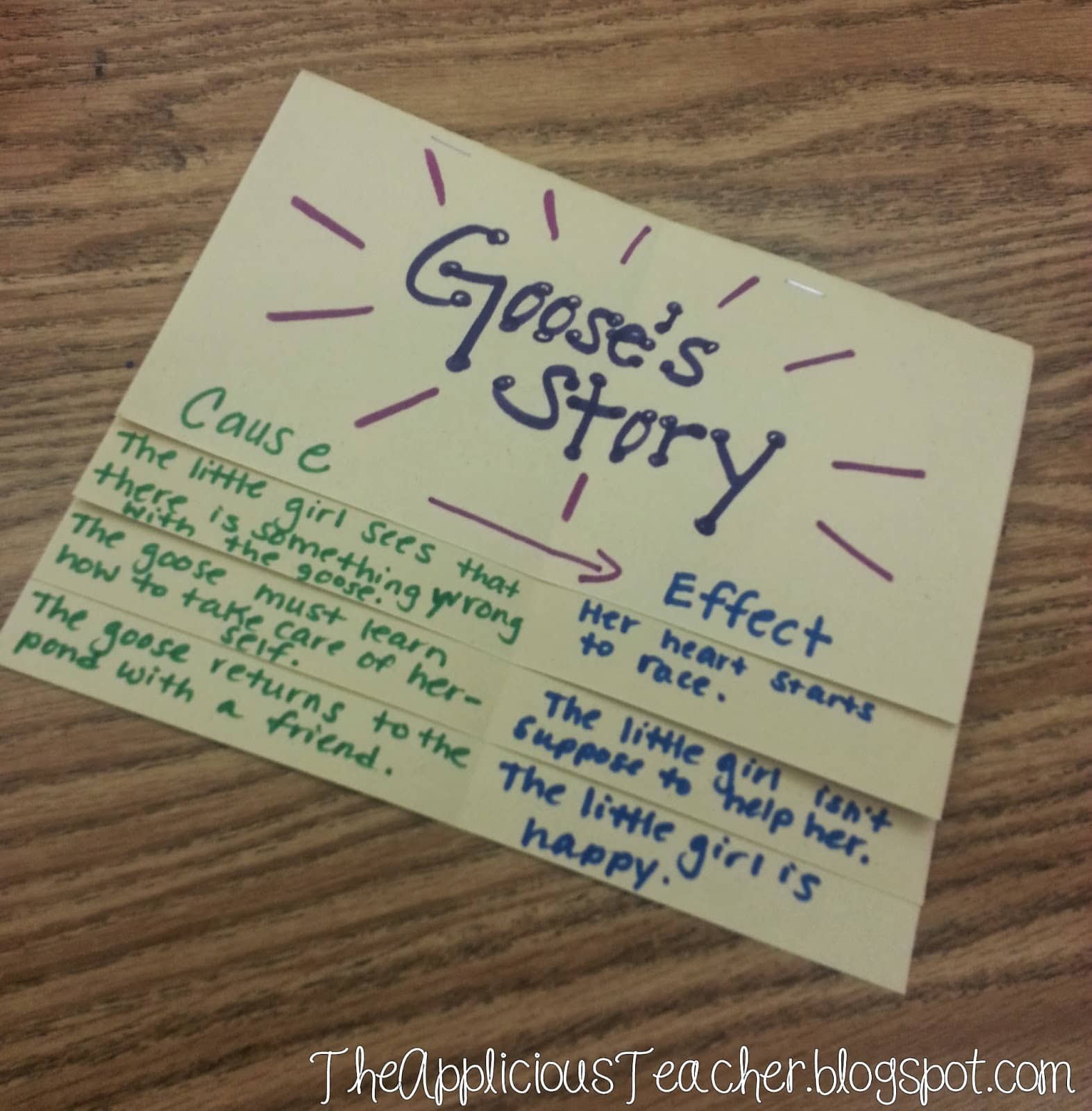 Getting Our Cause and Effect On... Again and V-day! - The Applicious ...