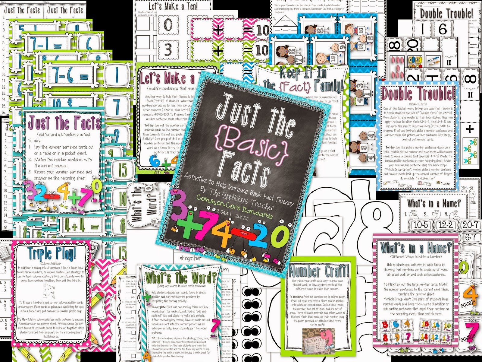 JusttheBasicFacts - The Applicious Teacher