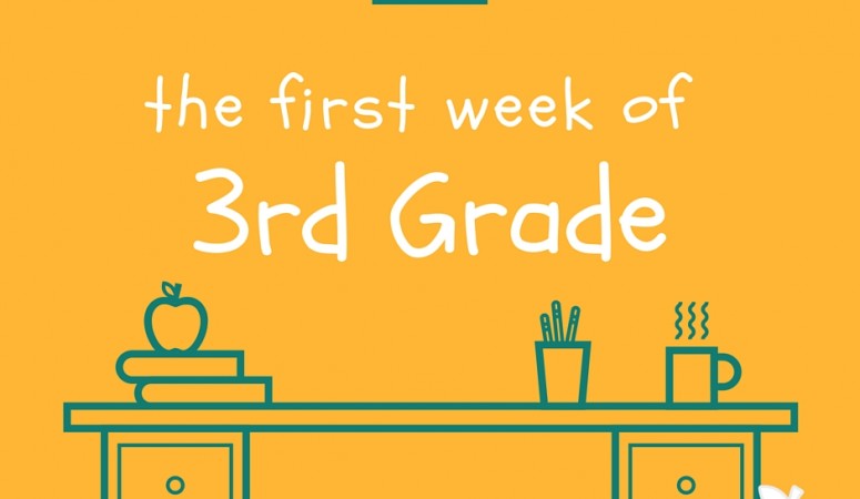 classroom community Archives - The Applicious Teacher