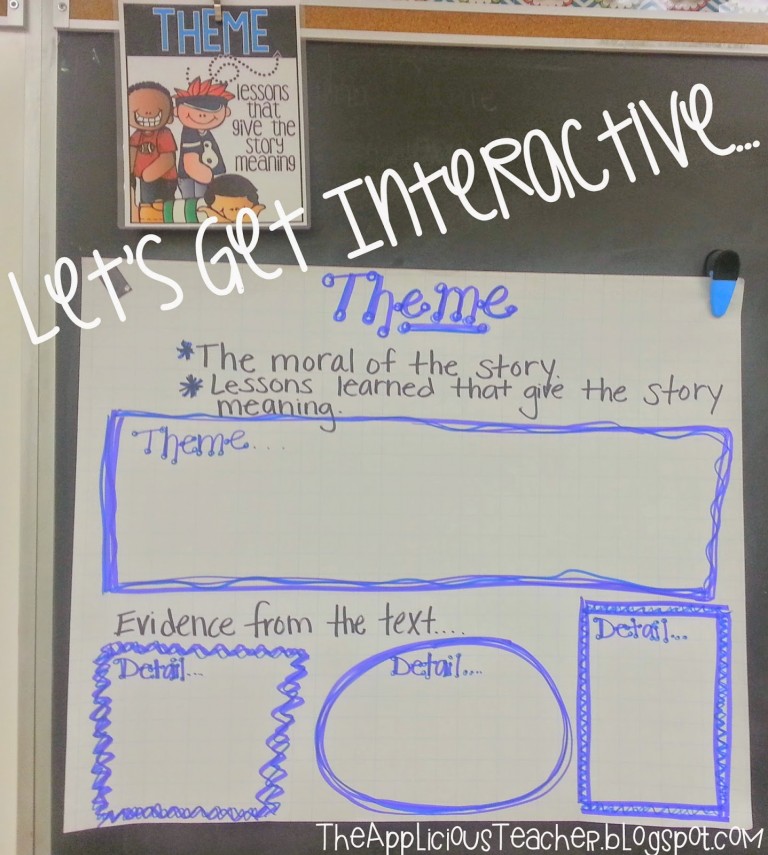 Understanding Theme: Freckle Juice Activities and Ideas - The ...