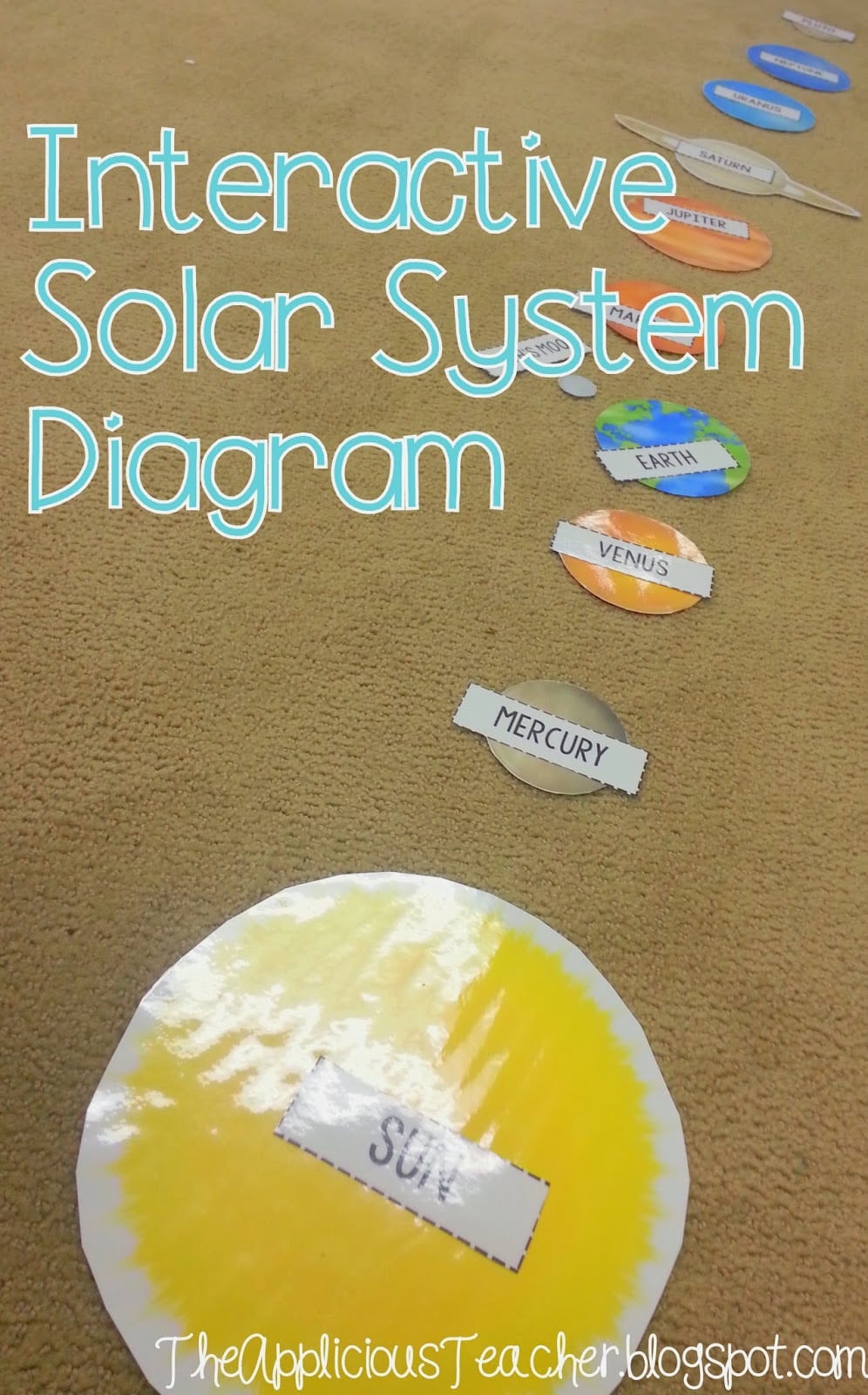InteractiveSolarsystem-1 - The Applicious Teacher