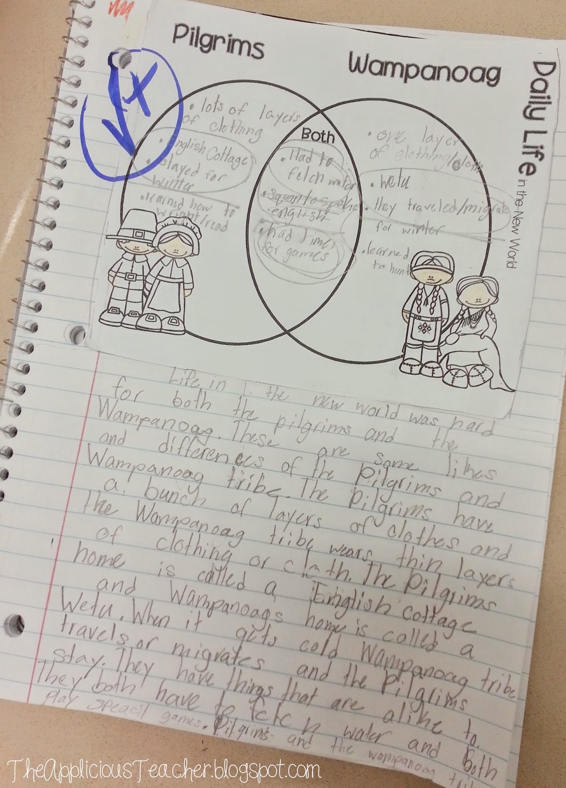 5 Ways to Celebrate Native American Heritage Month in 2nd Grade - The ...