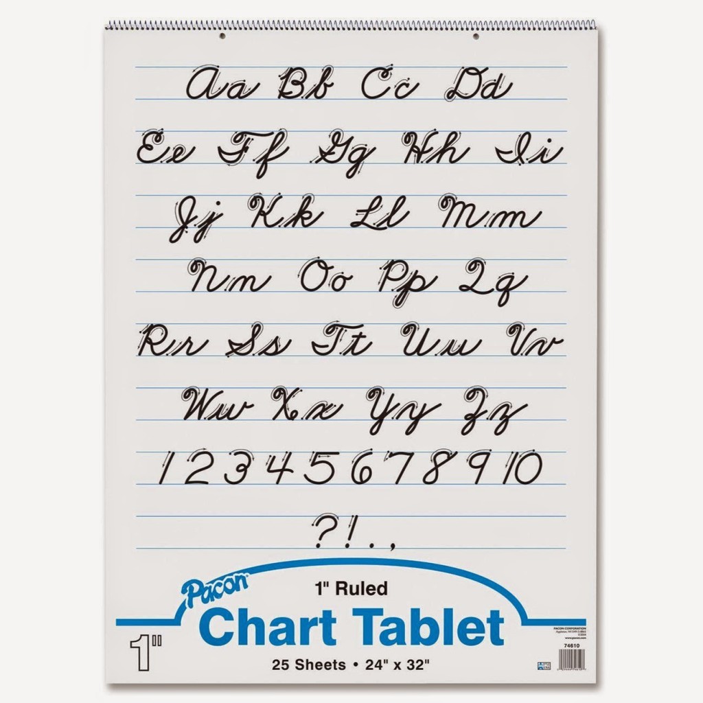 ChartPaper - The Applicious Teacher