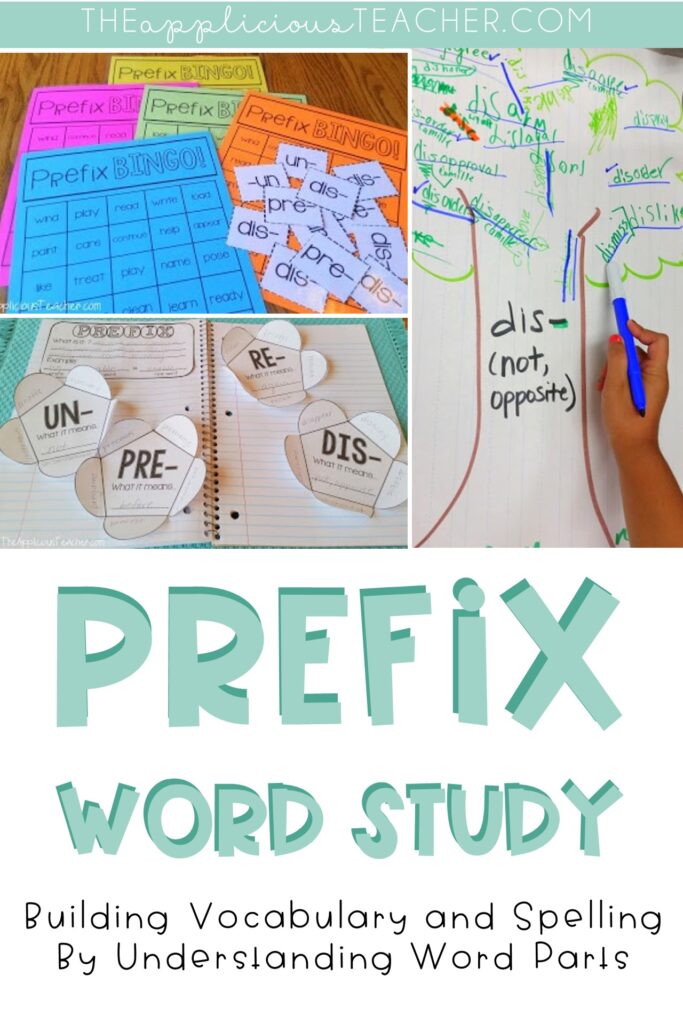 Prefix Activities for 3rd Grade: Wordy Study for Prefixes