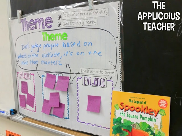 2015-10-2810.42.37 - The Applicious Teacher