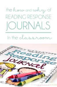 Reading Response Journals: Helping students better engage with Text