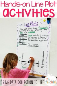 Hands-On Line Plot Activity - The Applicious Teacher