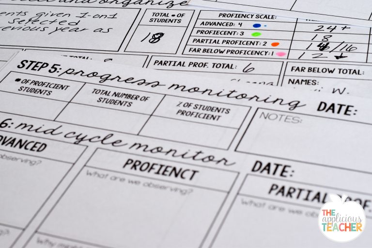 Data Charting System