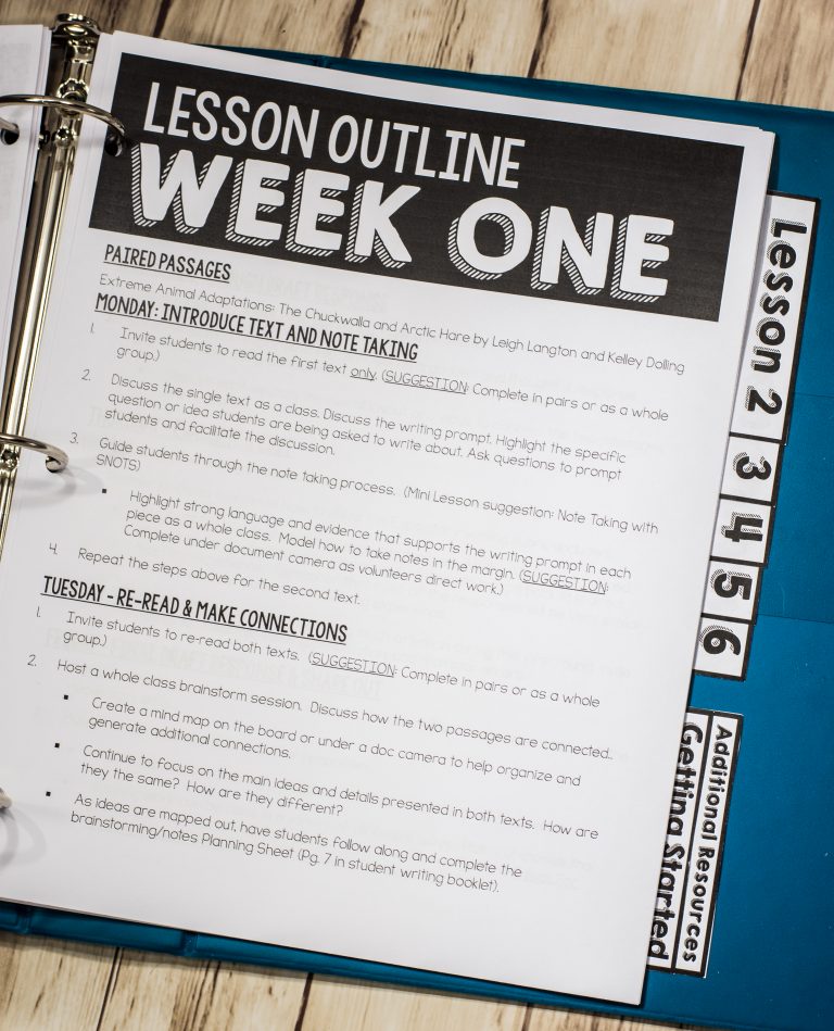 Responding to Text Writing Lesson Plans and Activities