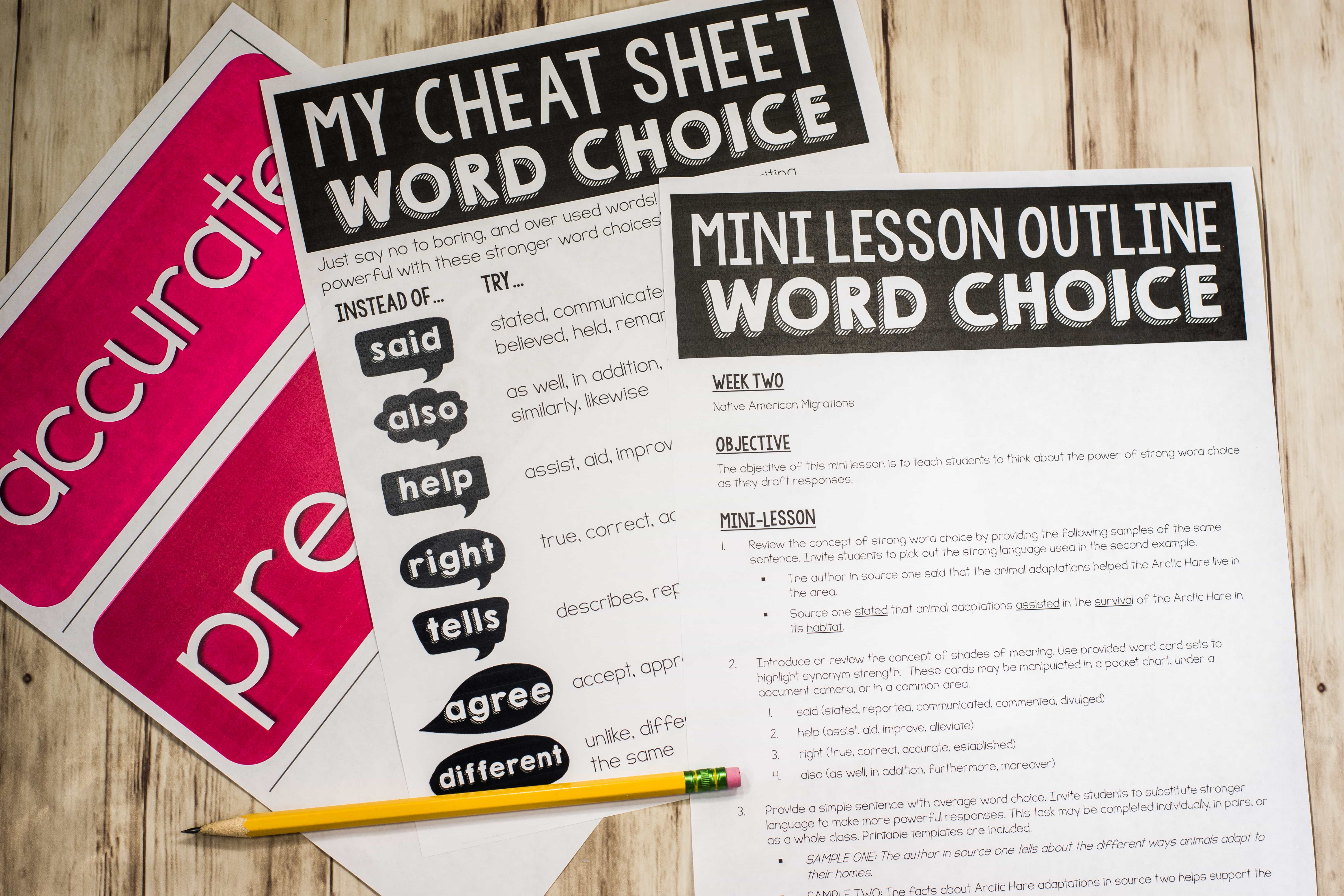 Responding to Text Writing Lesson Plans and Activities
