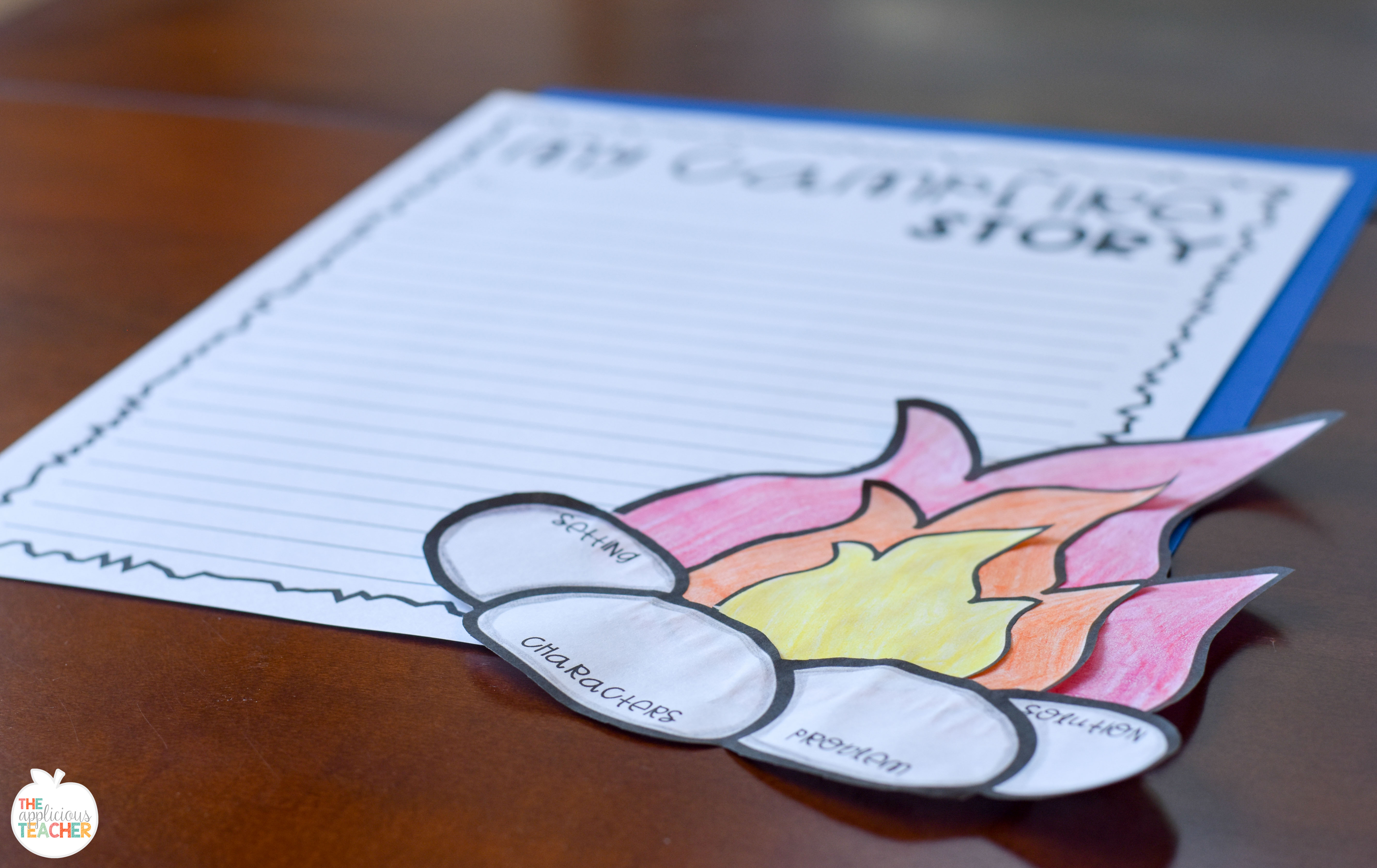 Third Grade Training Camp: End of the Year Review for 2nd