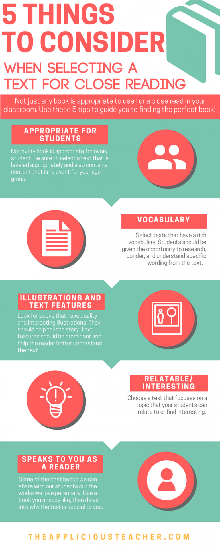 Close Reading Text: 5 Things to Consider When Selecting a Close Read