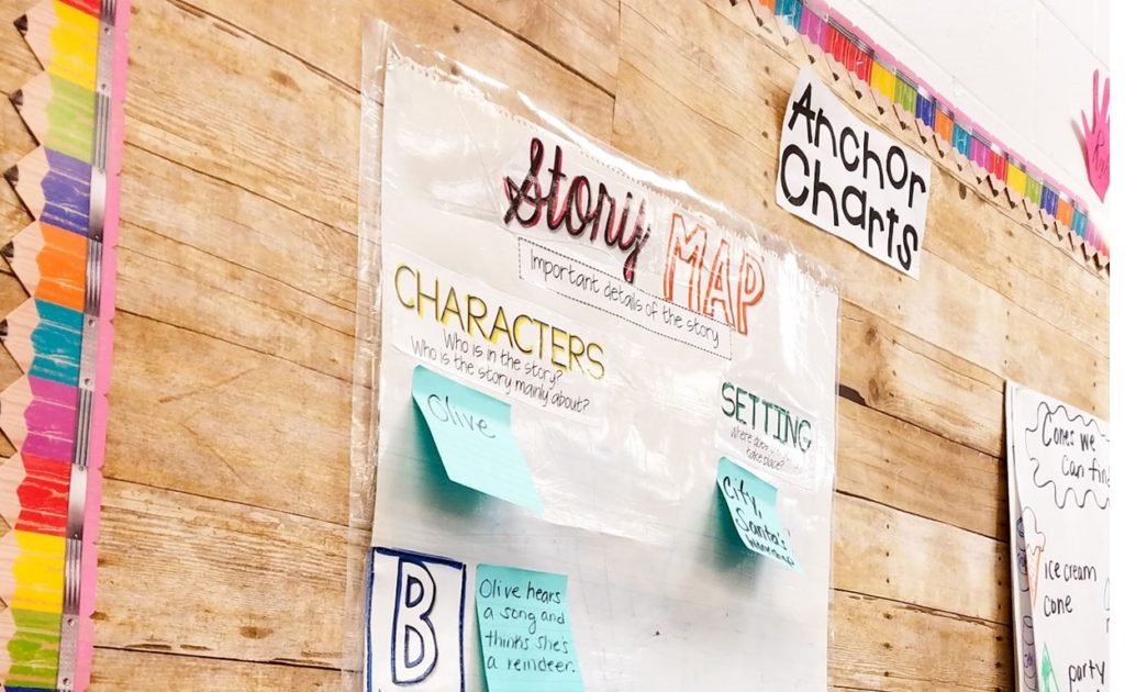 Interactive anchor chart in kinder FB - The Applicious Teacher