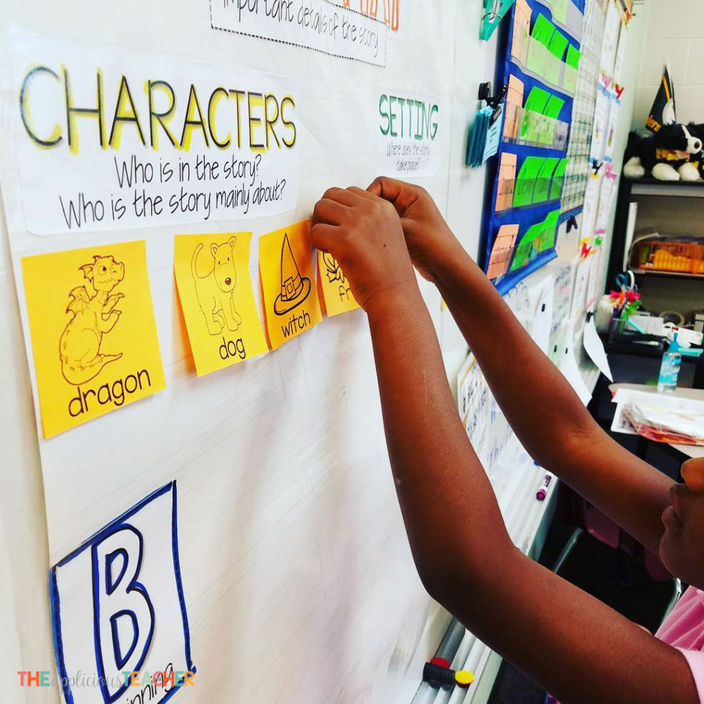 interactive anchor charts k-6 - The Applicious Teacher