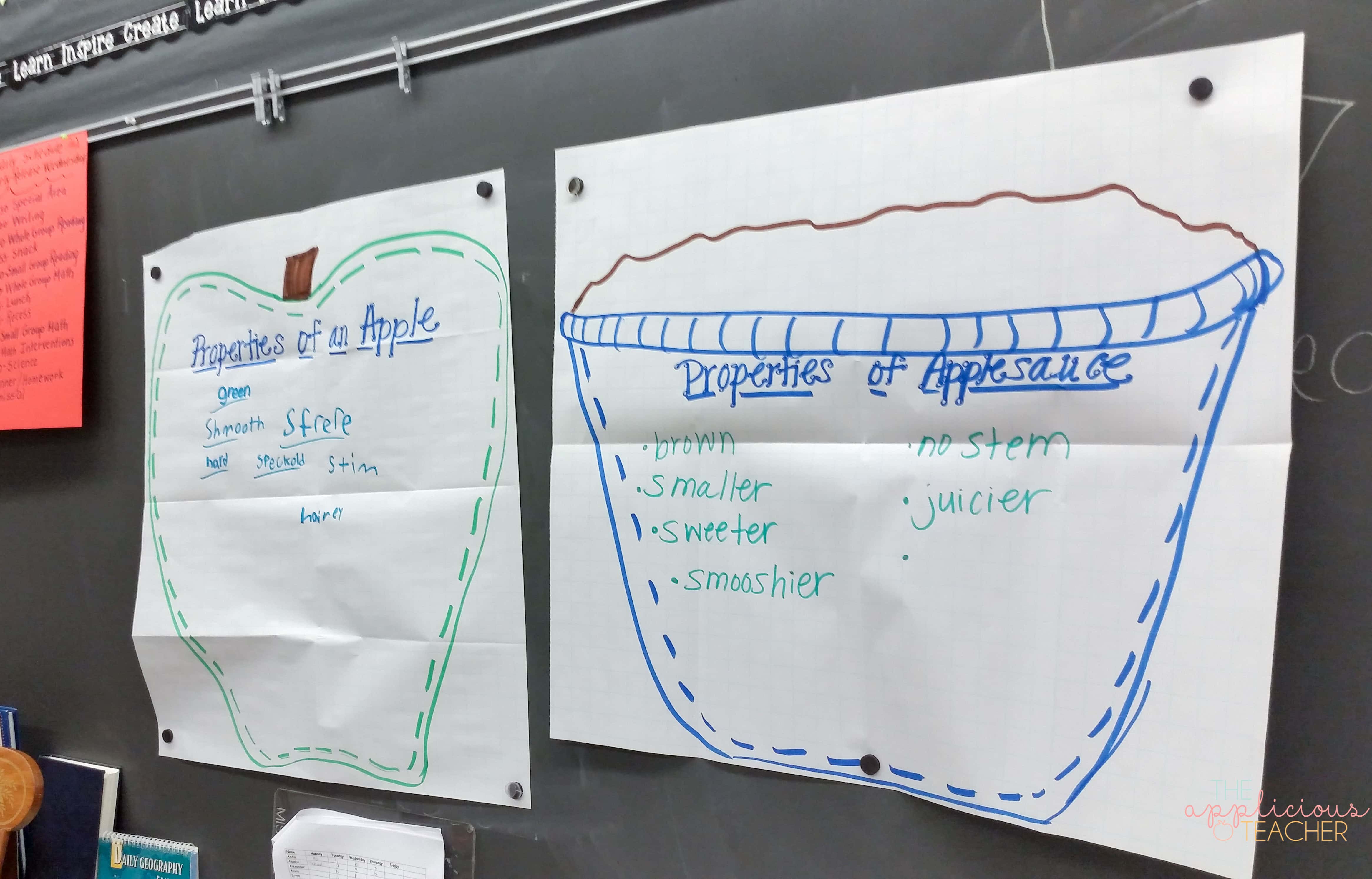 Properties of Matter Apple Experiment - The Applicious Teacher