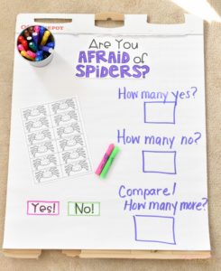 Spider Unit: A Fun Way to Teach the Standards this October