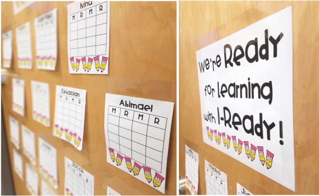 I Ready Data Tracking charts FB image - The Applicious Teacher