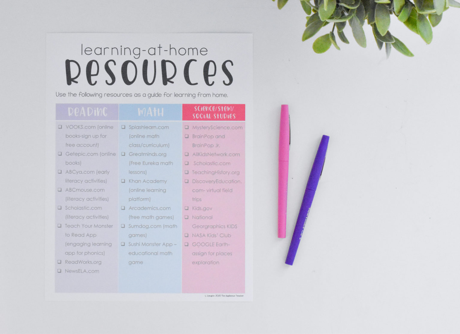 Learning at Home Kit: Planning for Distance Learning Made Easy - The ...