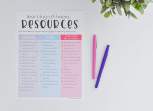 Learning at Home Kit: Planning for Distance Learning Made Easy - The ...