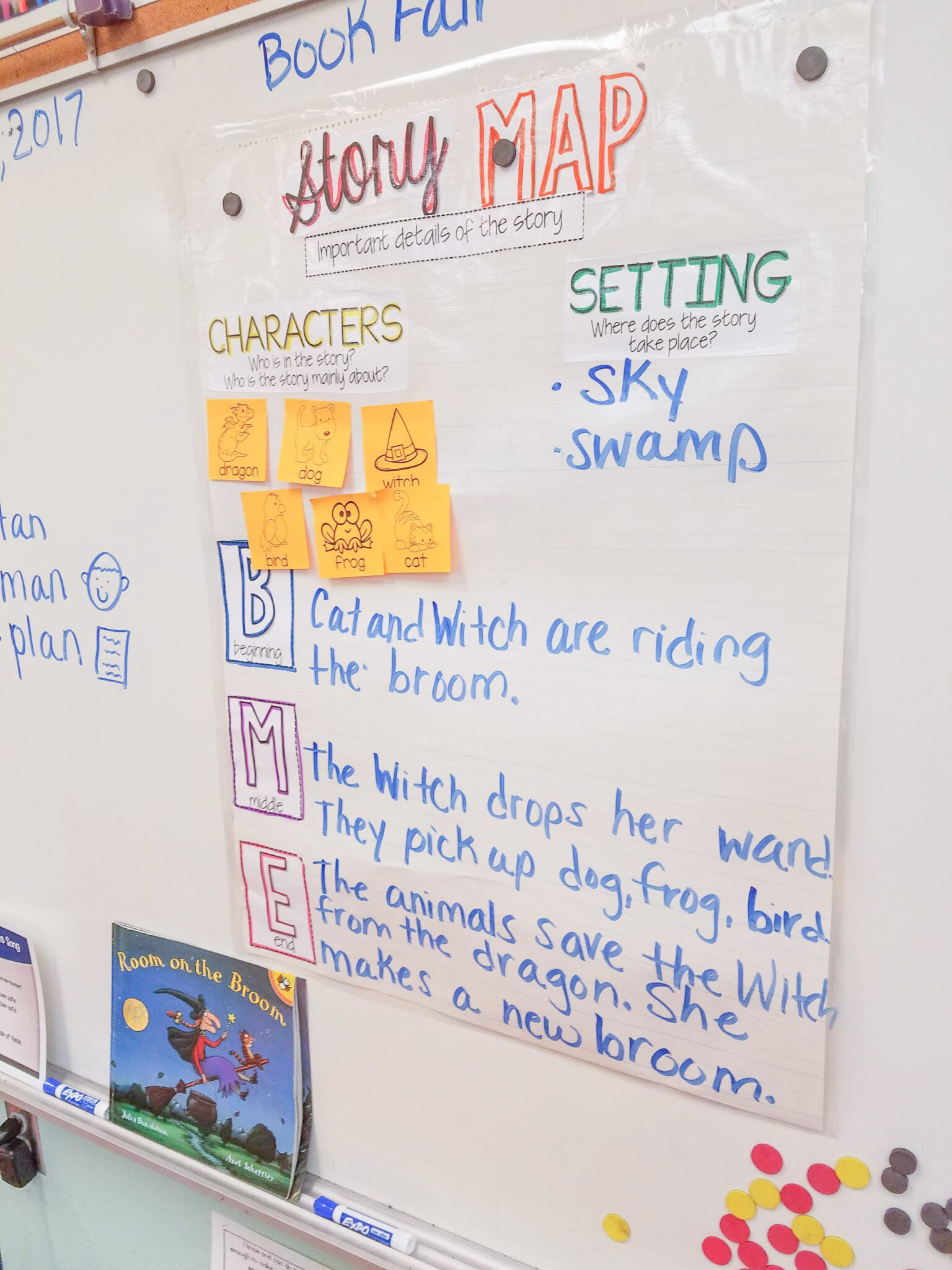 5 Literacy Building Ideas for Room on the Broom Activities