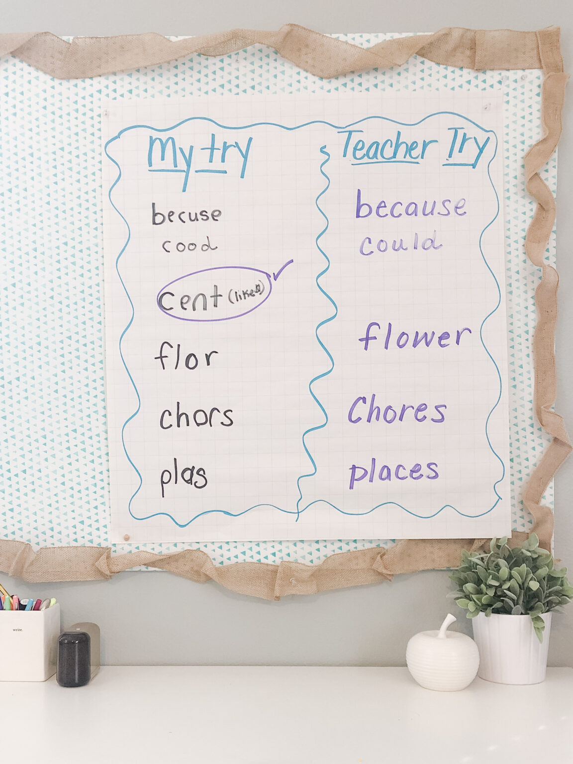 9 Ways to Improve Your Students' Spelling While Writing - The ...