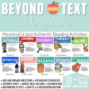 Small Group in 2nd Grade: A Peek at my Center Schedule