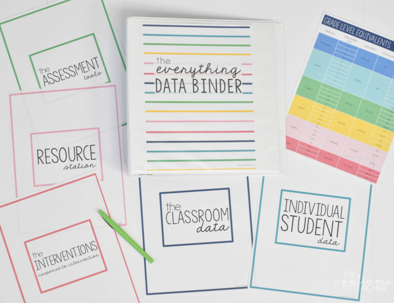 Teacher Binder: The Teacher's Everything Binder Set and How You Can ...