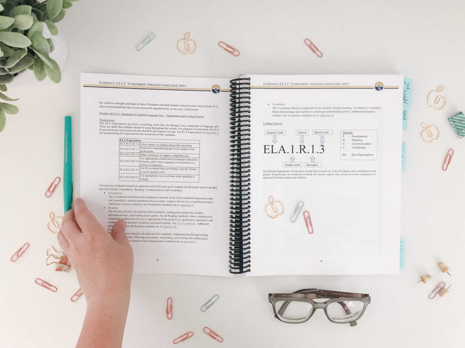 What Every 2nd Grade Teacher Needs to Know about the New ELA BEST ...