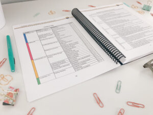 What Every 2nd Grade Teacher Needs to Know about the New ELA BEST ...