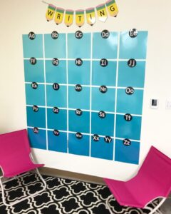 5 Favorite Bulletin Board Ideas for Elementary! - The Applicious Teacher