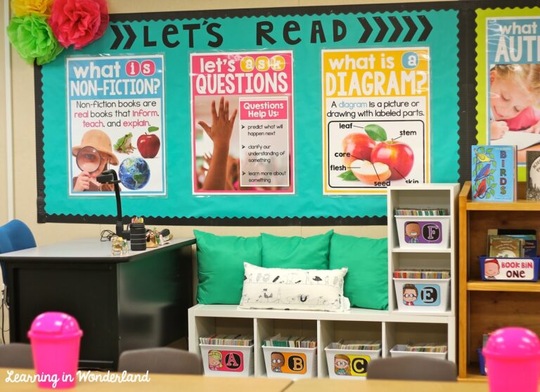 5 Favorite Bulletin Board Ideas for Elementary! - The Applicious Teacher