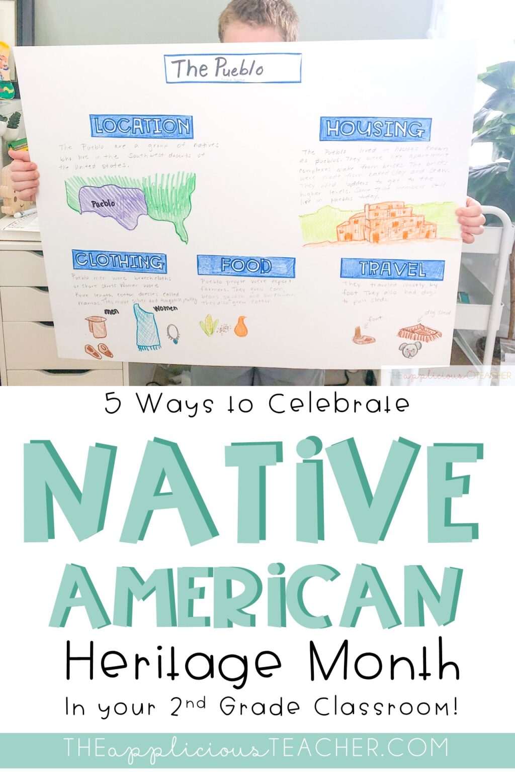 Native American Research Project Poster
