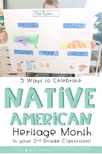 Native American Research Project Poster