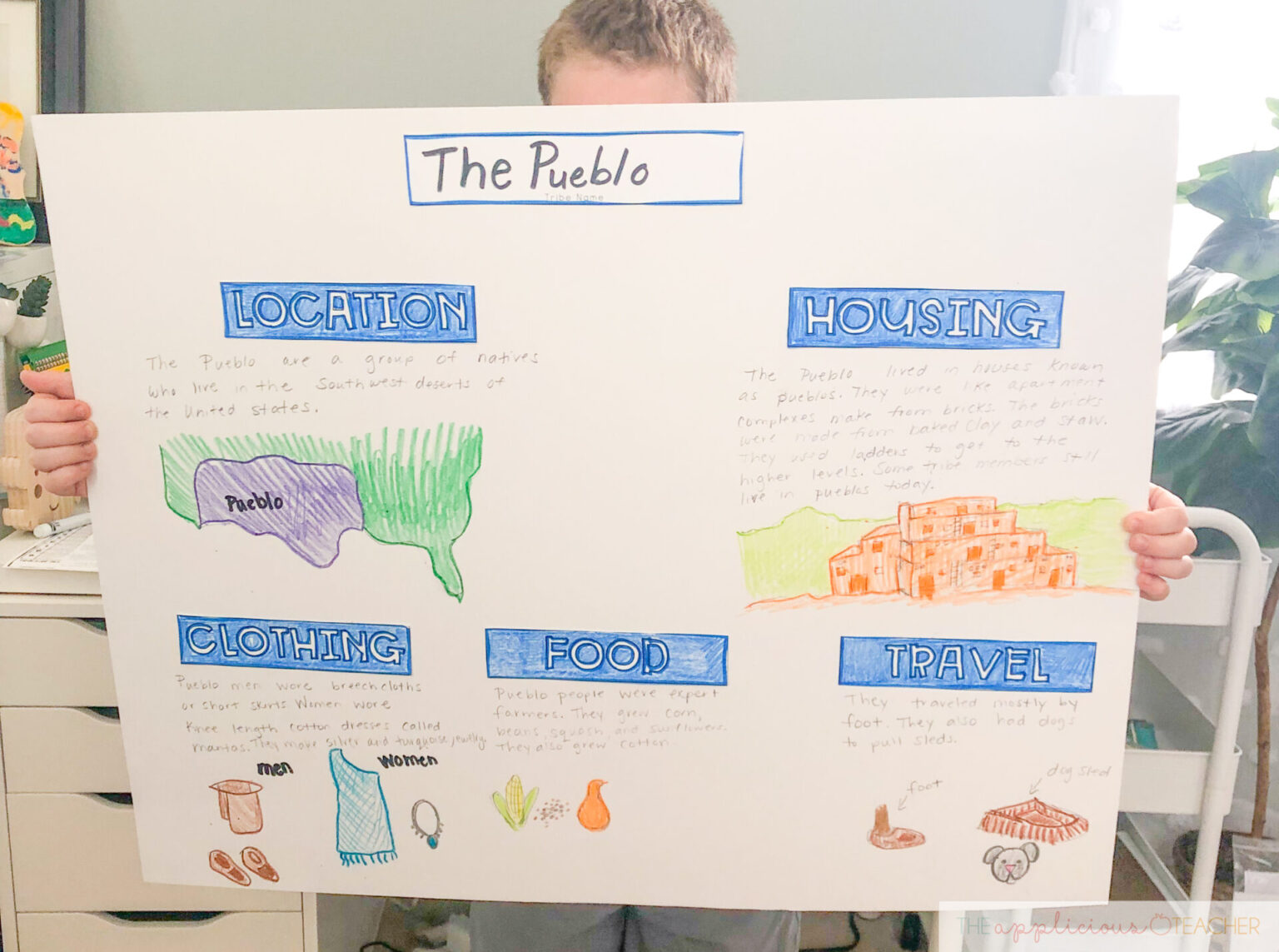 Native American Research Project Poster