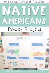 Native American Research Project Poster
