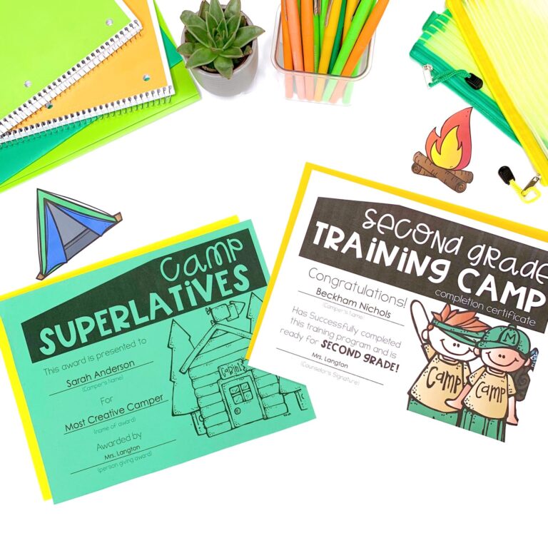 Second Grade Training Camp: End of the Year Review for 1st Grade - The ...