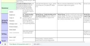 Lesson Planning with Google Sheets - The Applicious Teacher