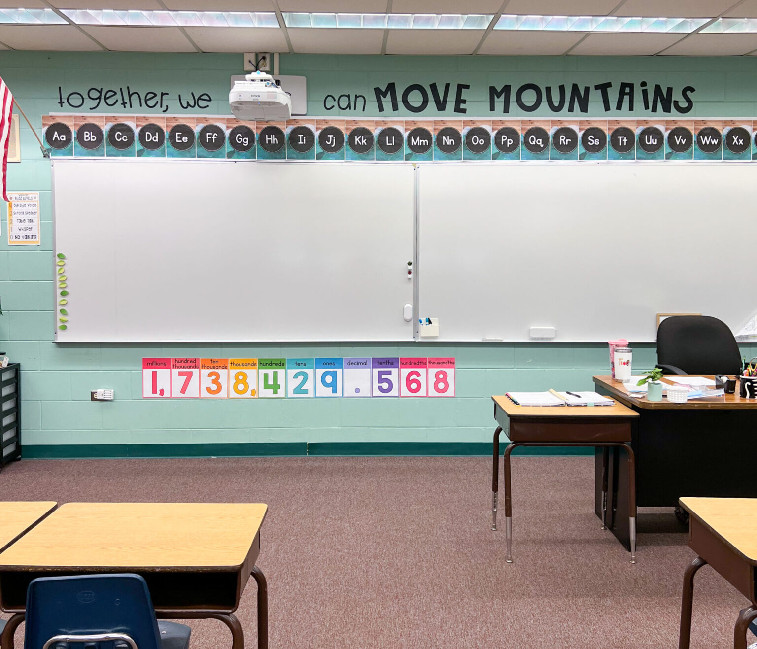 Welcome to my Intervention Classroom Tour