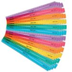 Favorite Amazon Math Manipulatives - The Applicious Teacher