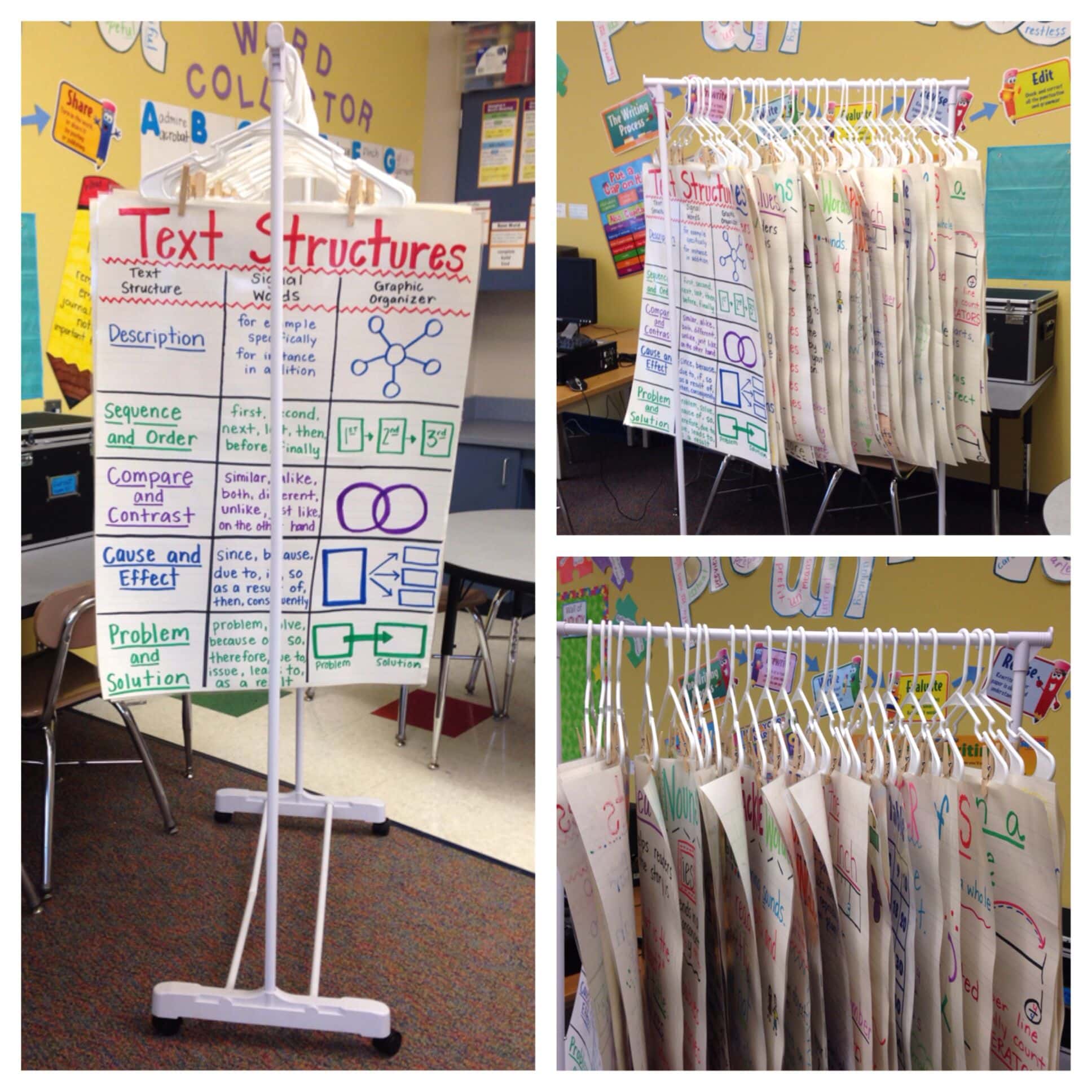 hanging-anchor-charts-on-a-garmet-rack - The Applicious Teacher