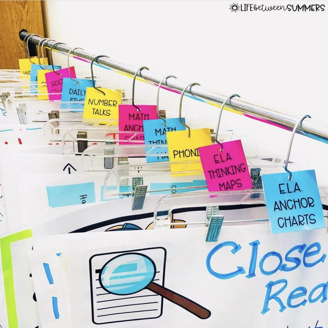 5 Genius Anchor Chart Storage Solutions - The Applicious Teacher