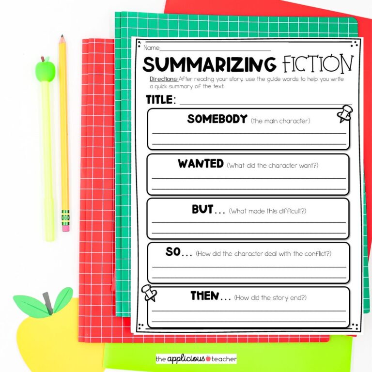 Reading Graphic Organizers for ANY BOOK! - The Applicious Teacher