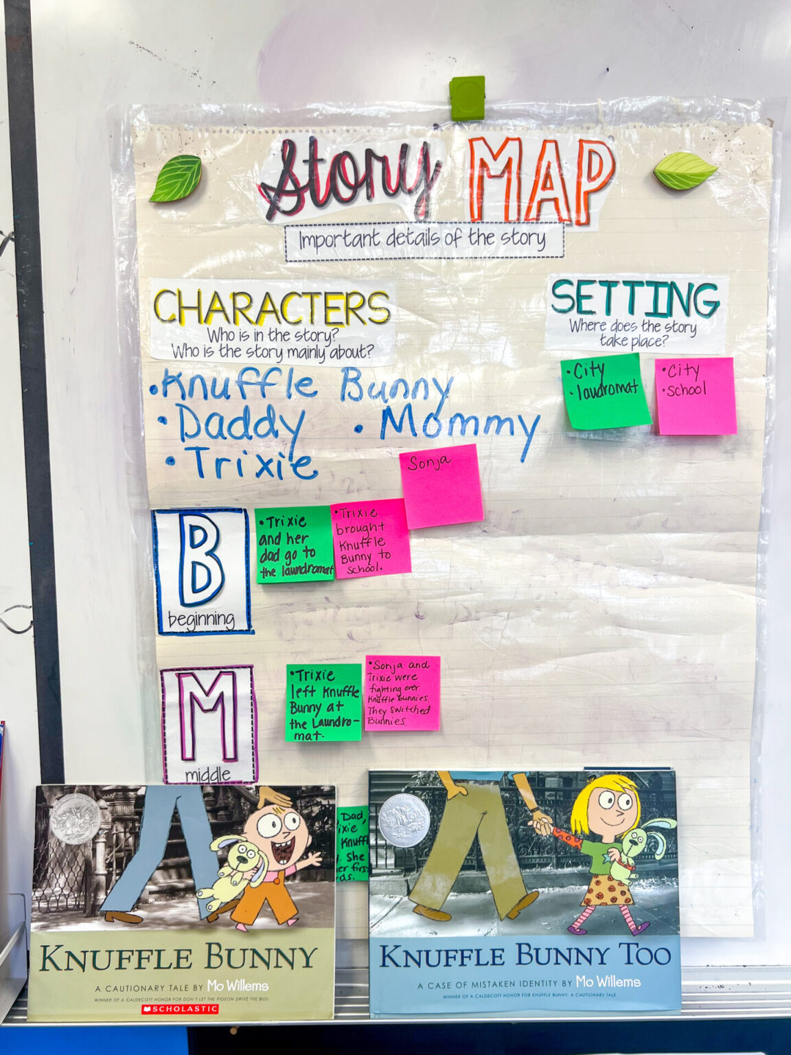 My Knuffle Bunny Activities Week! - The Applicious Teacher