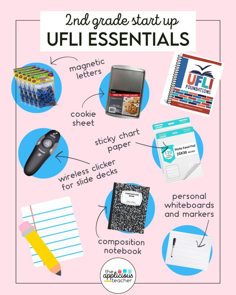 Must Have UFLI Resources for 2nd Grade - The Applicious Teacher