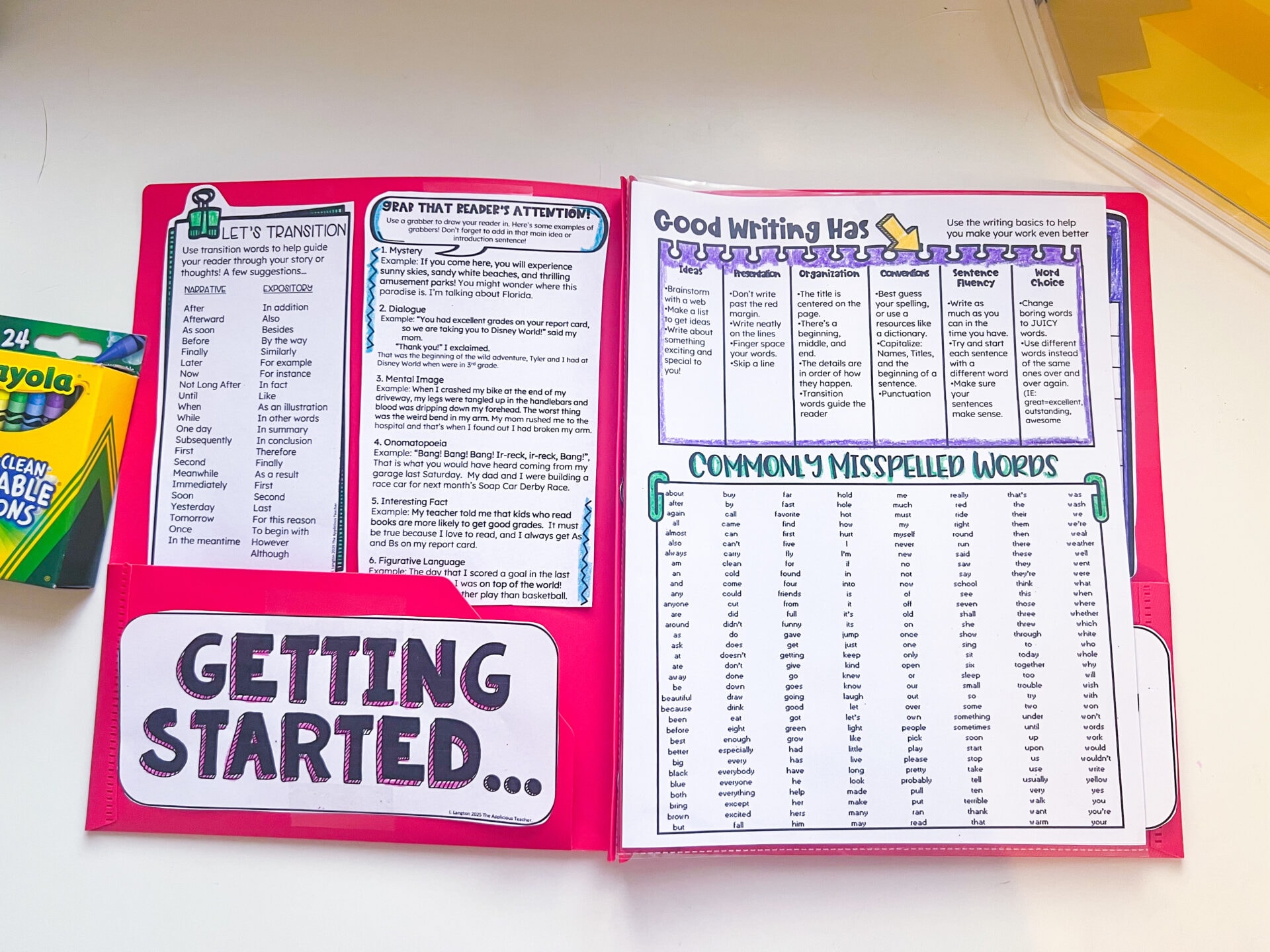 Student Writing Folder" How I Manage the Paper Chaos while Turning My ...