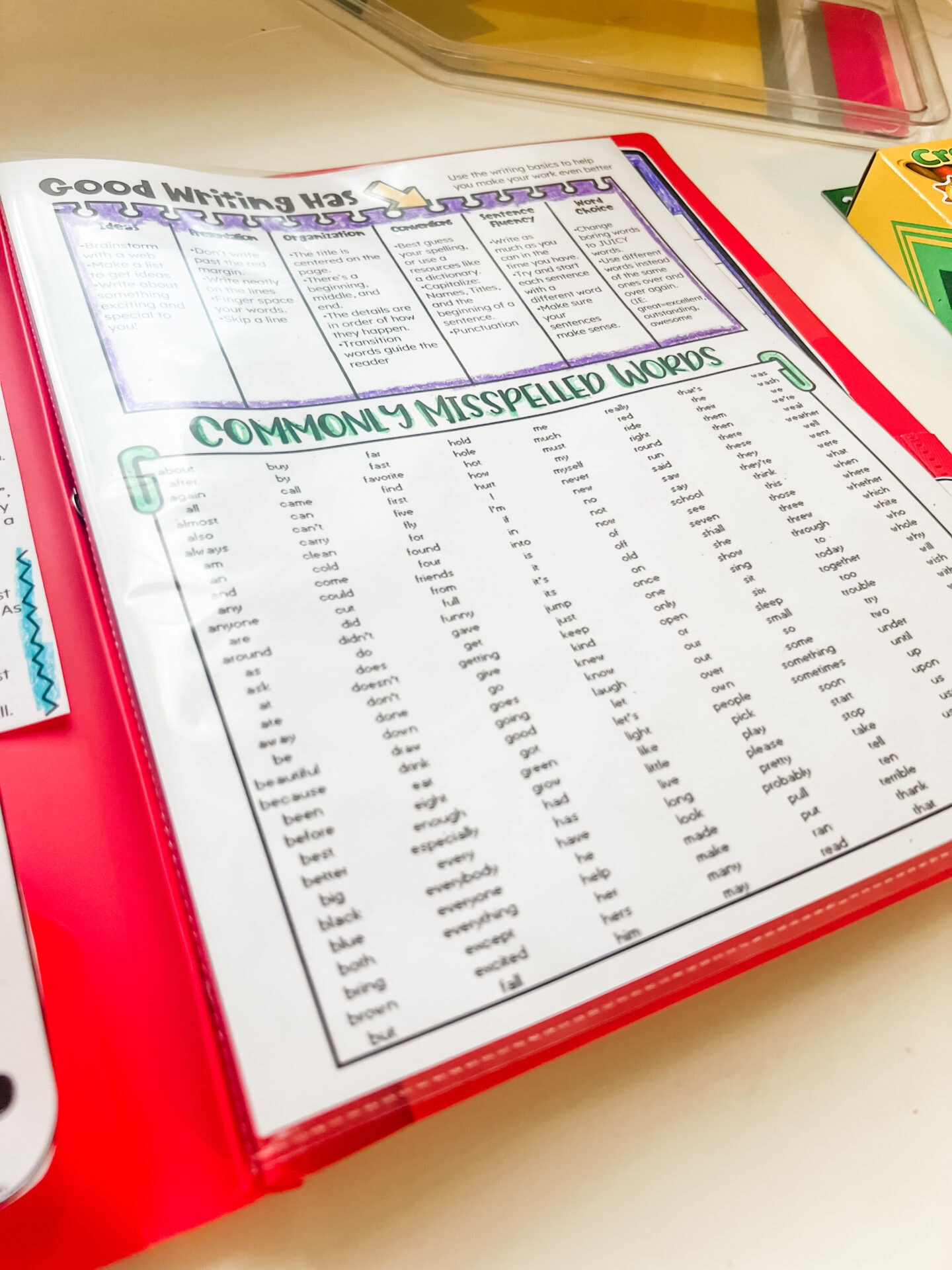 Student Writing Folder" How I Manage the Paper Chaos while Turning My ...