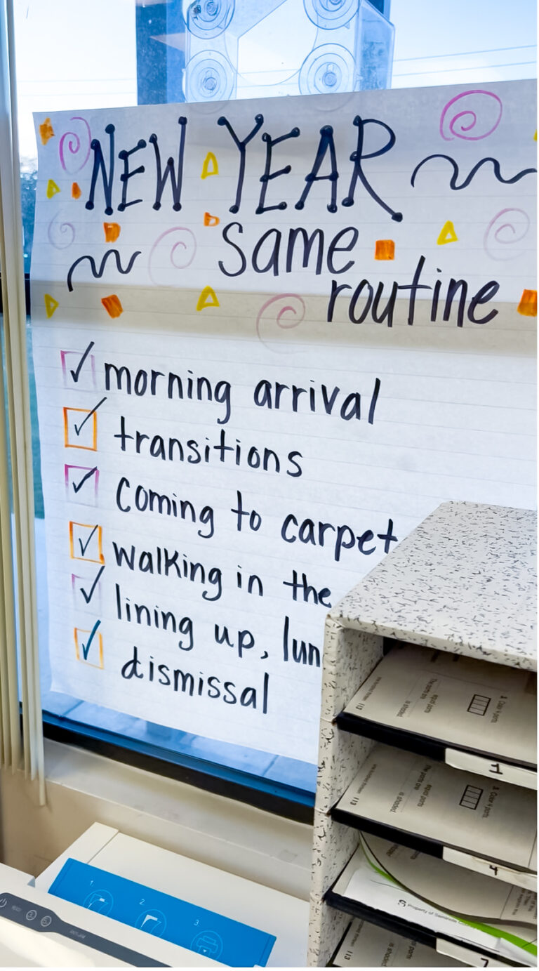 5 Simple Ways to Refresh Your Classroom in the New Year - The ...