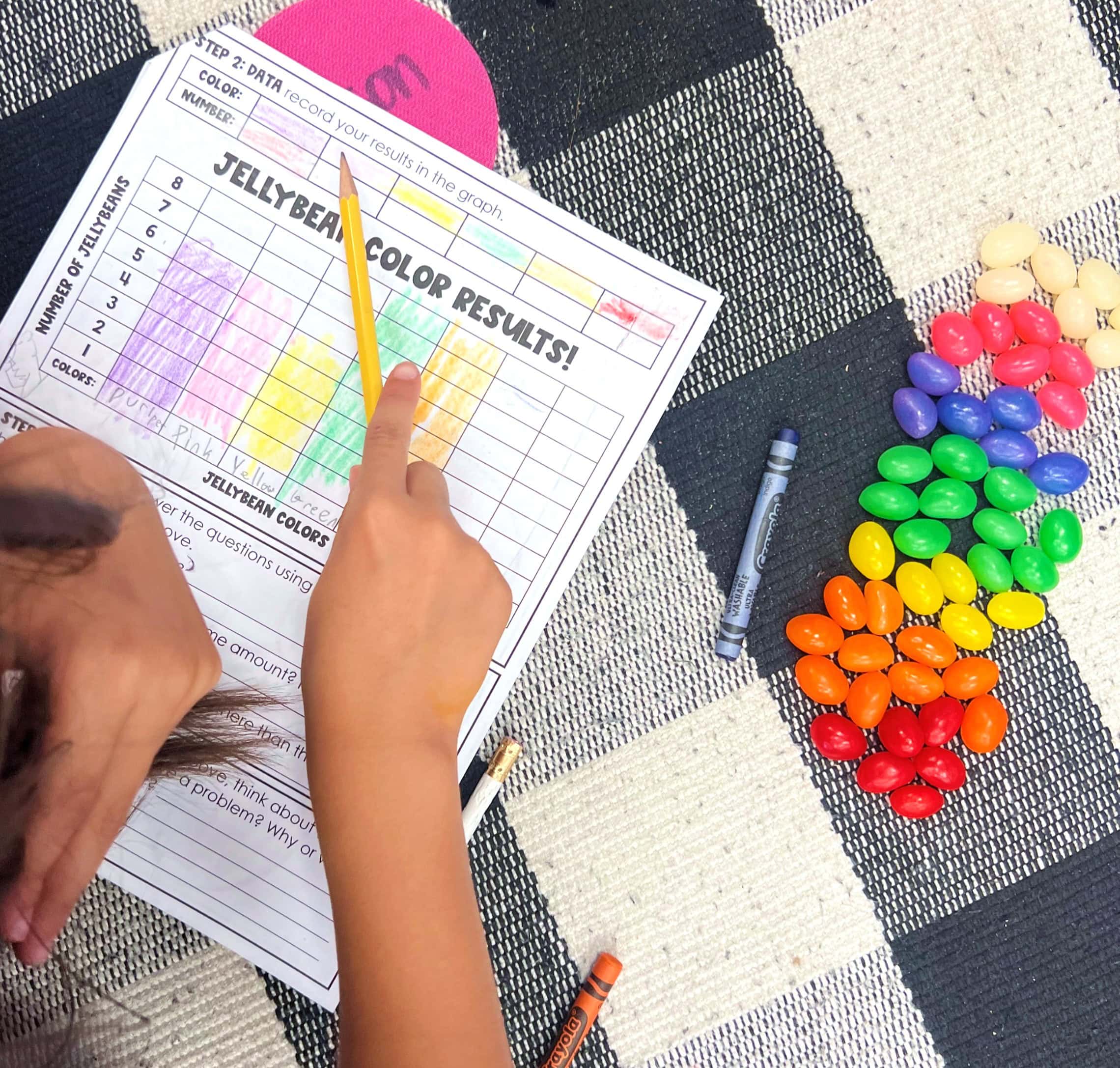 Jellybean Activities Problem-Based Learning: A Hands-On Math PBL ...